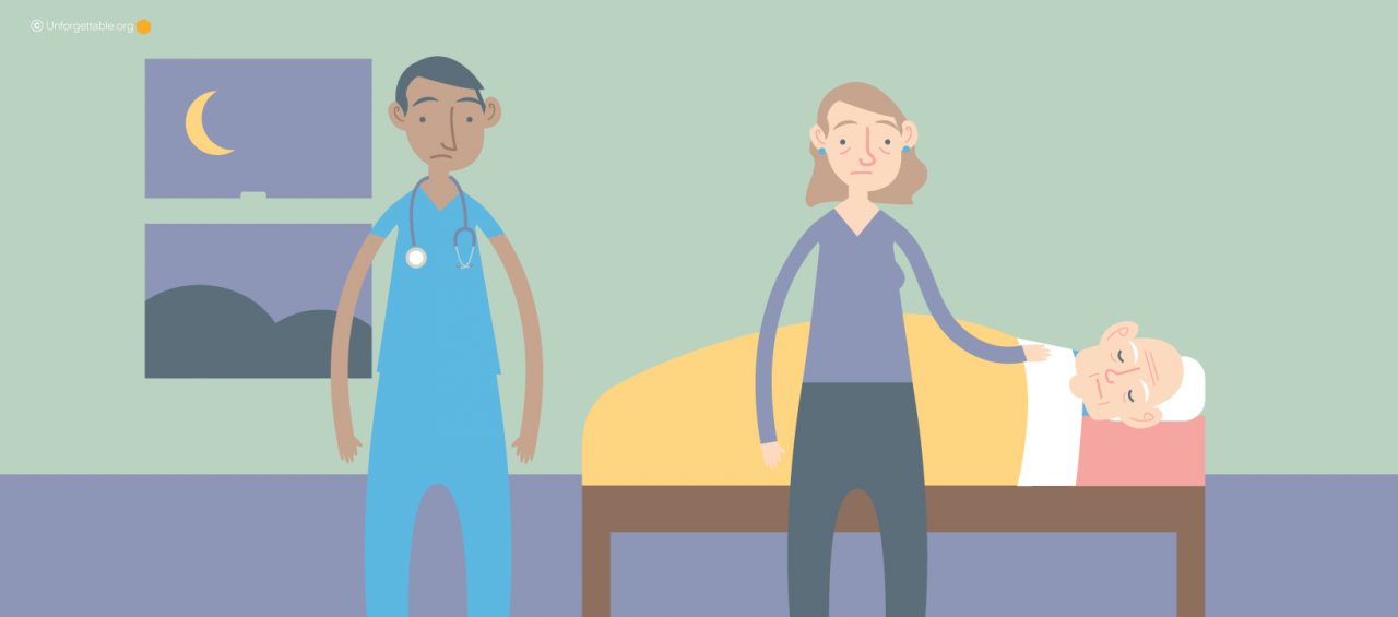End of life care (Last hours and days of life) – Bangladesh Palliative ...